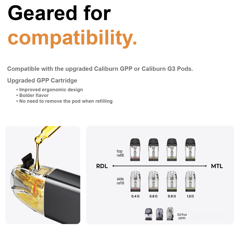 Uwell Caliburn G4 Mini Kit – 35W Pod System – $12.99